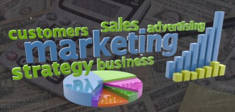Financing in Marketing: Benefits & Examples of Marketing Spend